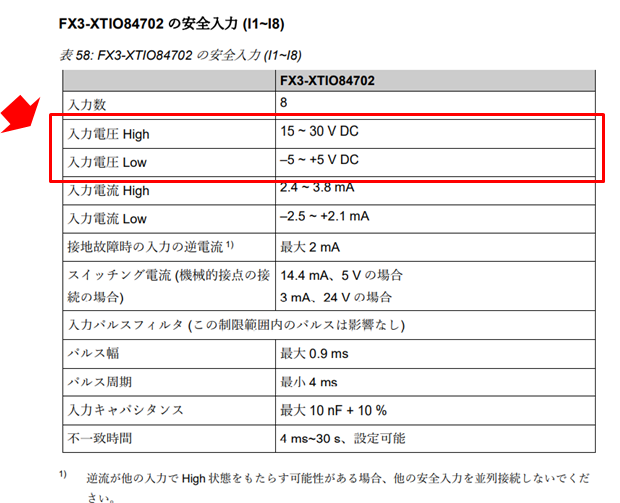 SF-CFX3にSG-PのNPNタイプを接続できないのは、なぜですか？