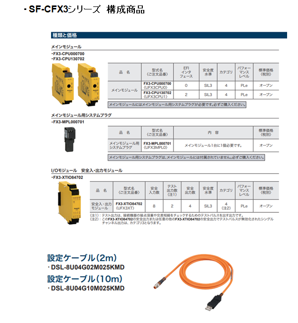 SF-CFX3に非常停止スイッチとSG-Pを接続します。構成商品と配線は？