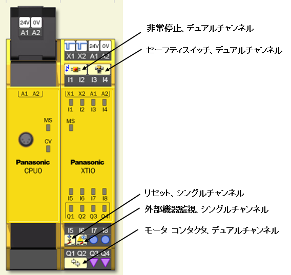 SF-CFX3に非常停止スイッチとSG-Pを接続します。FBは、何を選択すればよいですか？