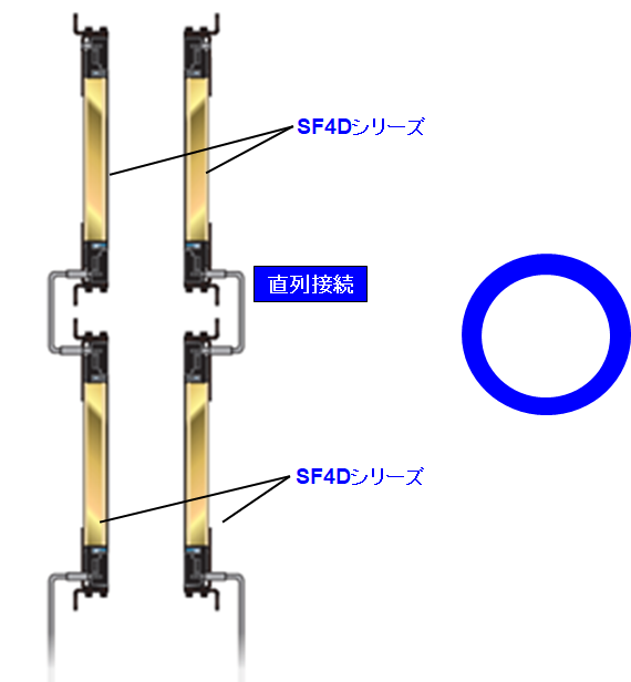 SF4B×1セットを使用中。SF4B× 1セット追加して検出幅を広げたい。可能か？