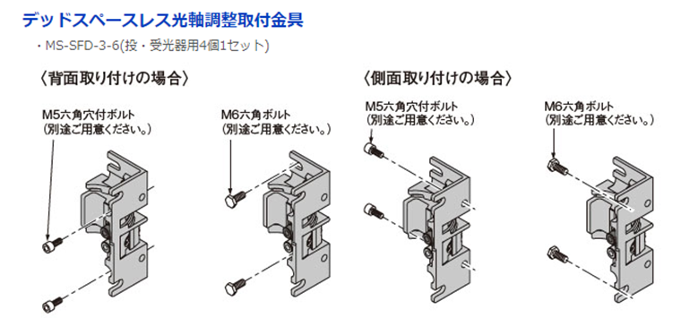 SF4D＋SF-C13を自動リセットで使用する時のケーブル選択は？また、配線図が欲しい。