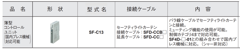 SF4D＋SF-C13を自動リセットで使用する時のケーブル選択は？また、配線図が欲しい。