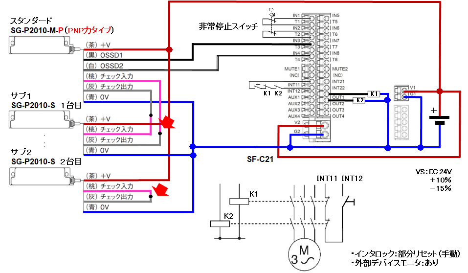 SG-Pスタンダード、サブ×2台をSF-C21に接続。サブ2が赤色3回点滅になるが、なぜか？